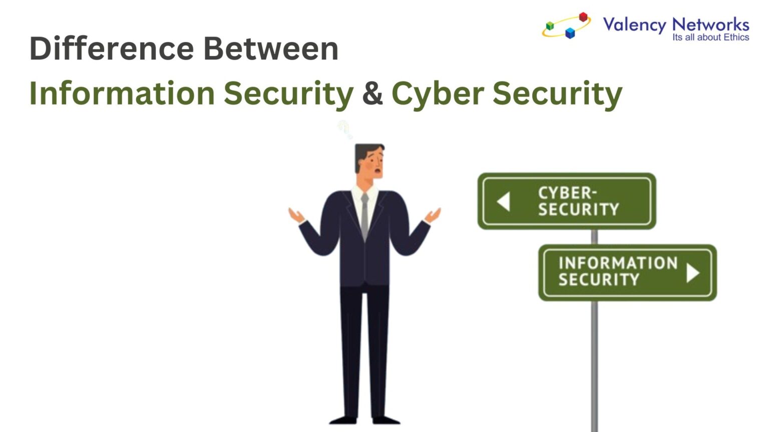 Difference Between Information Security and Cyber Security | Valency ...